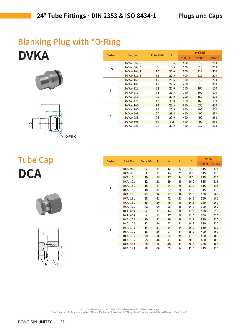 Blanking Plug with *O-Ring DVKA / Tube Cap DCA > 24º TUBE FITTINGS | 동신유니텍