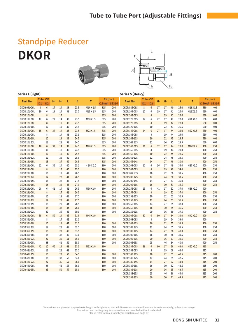 Standpipe Reducer DKOR > 24º TUBE FITTINGS | 동신유니텍
